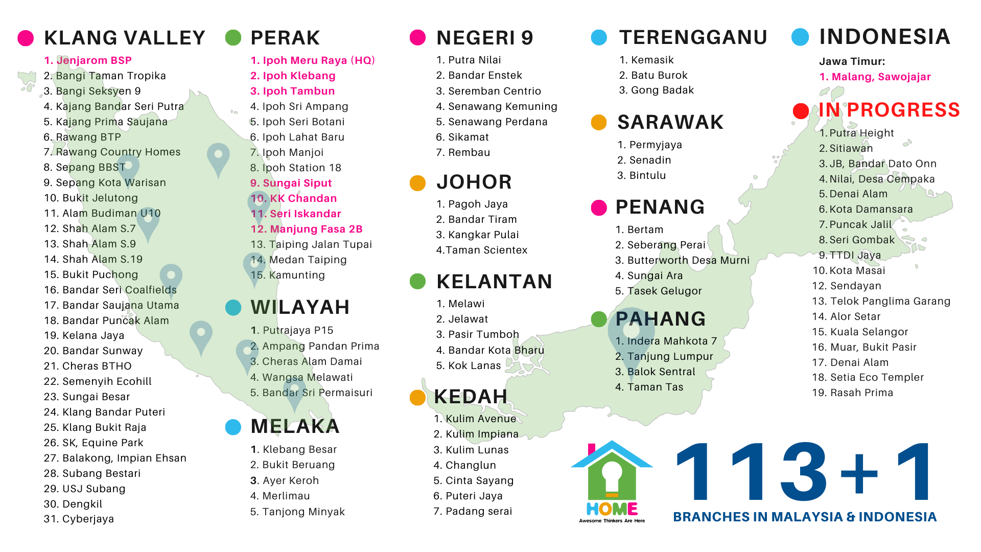 Kursus Latihan – HOME Terapi Matematik